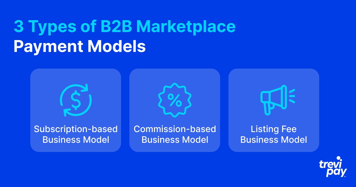 What Is a B2B Marketplace? A Guide - TreviPay