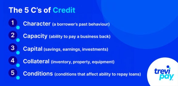 A Guide to Credit Decisioning - TreviPay
