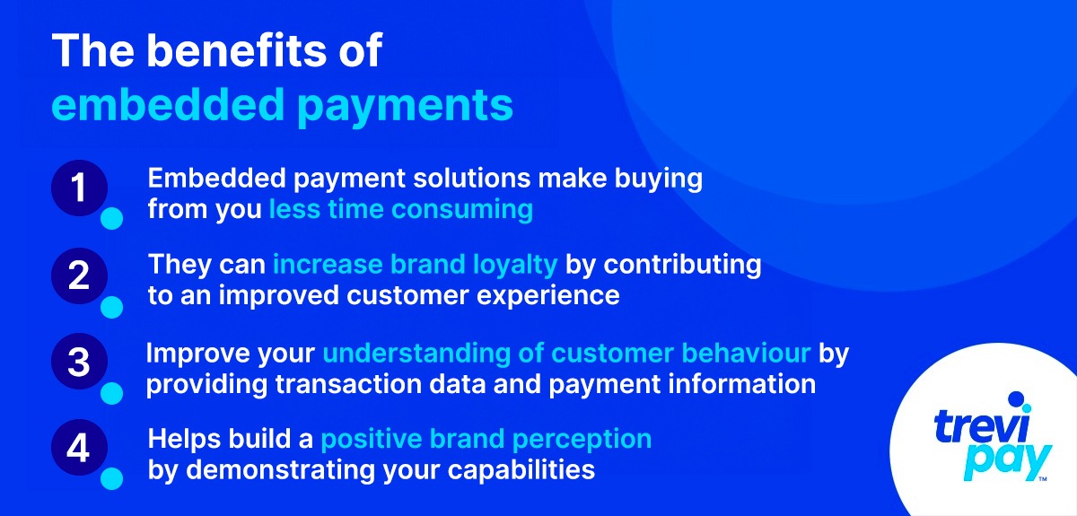B2B Embedded Payments & Finance: A Guide - TreviPay