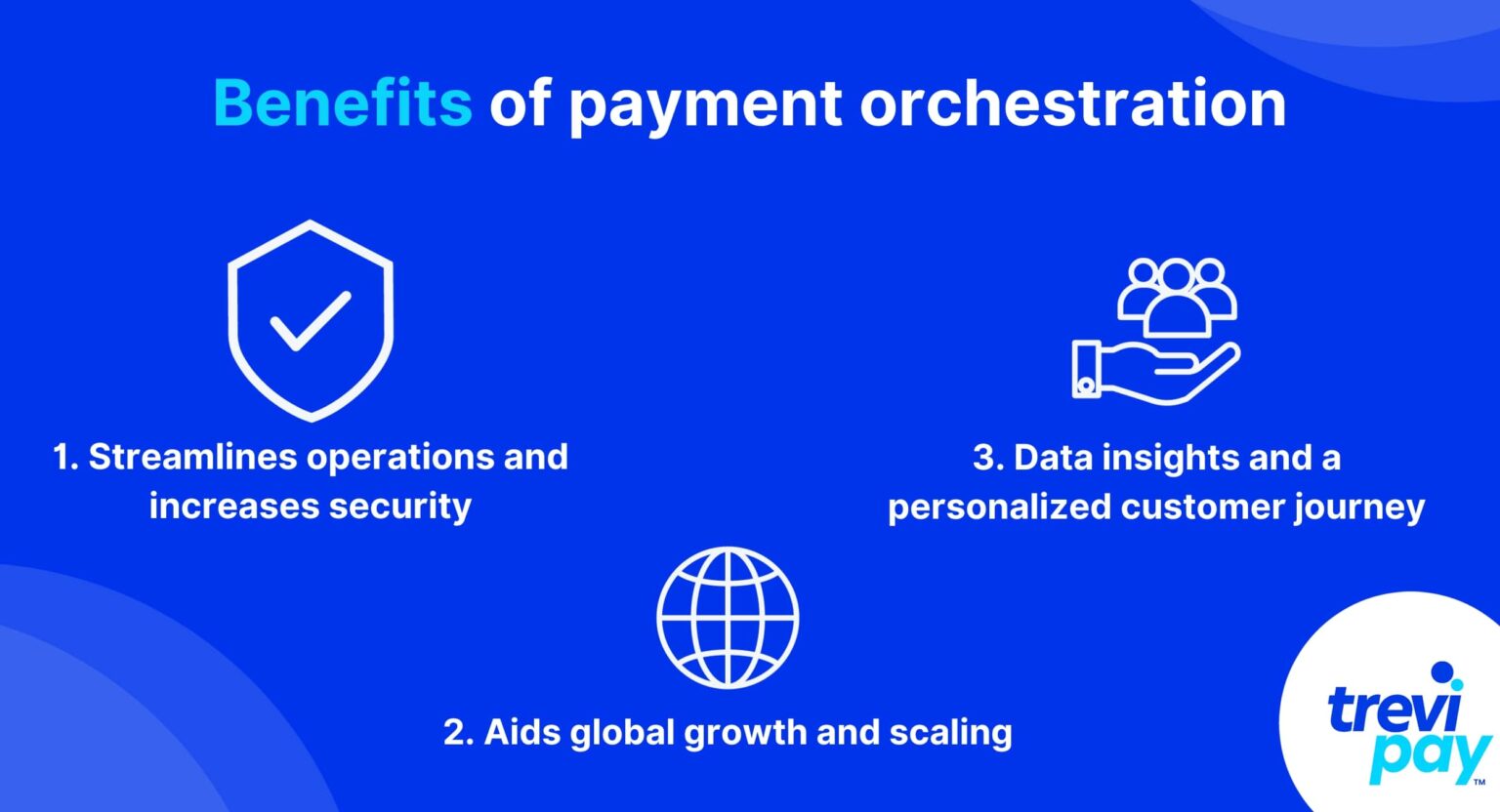 Payment Orchestration vs Payment Gateway - TreviPay