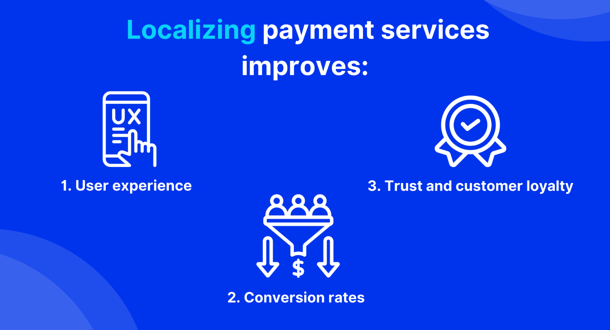 Navigating Payment Localization for Global Growth | TreviPay